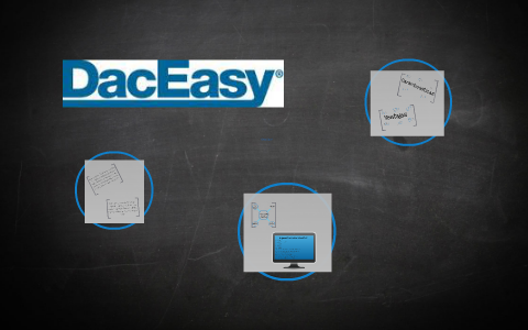Daceasy by odelis salomon on Prezi