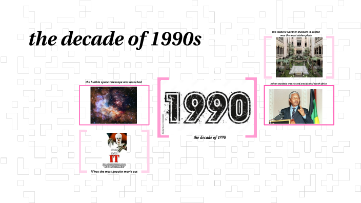 the decade of 1990s by Allison Delgado on Prezi