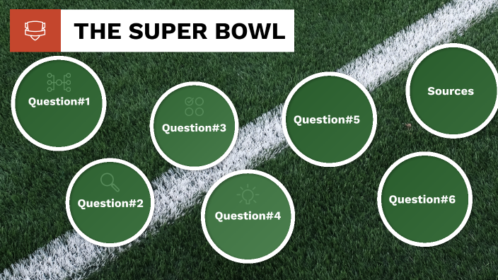 football by Joaquin (JJ) Talbott on Prezi