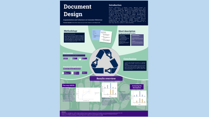 Presentation Document Design by Layout Legends on Prezi
