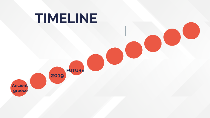 LGBTQ Timeline by Andreas Skumsvoll-Rønningen on Prezi