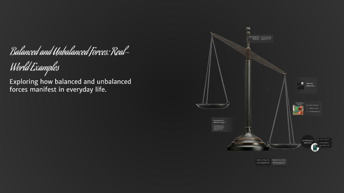 Balanced and Unbalanced Forces: Real-World Examples by Abdullah on Prezi