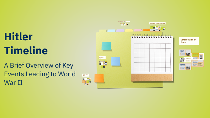 Hitler Timeline by Jennifer Furini on Prezi