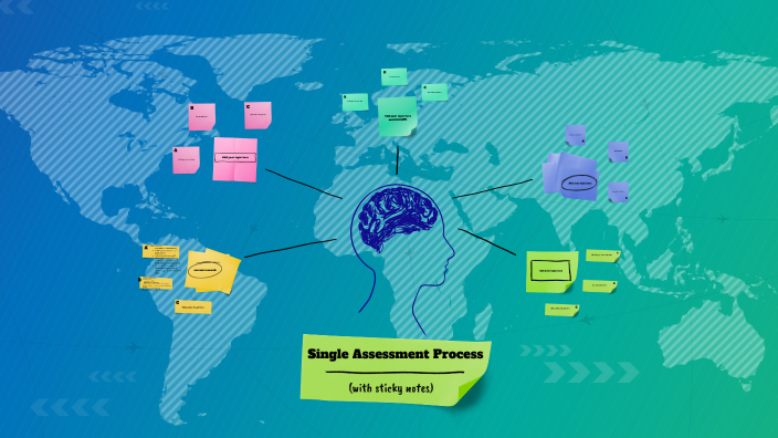 Single Assessment Process by Charly Ramuz on Prezi