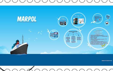 mARPOL by Marko Ratkovic on Prezi