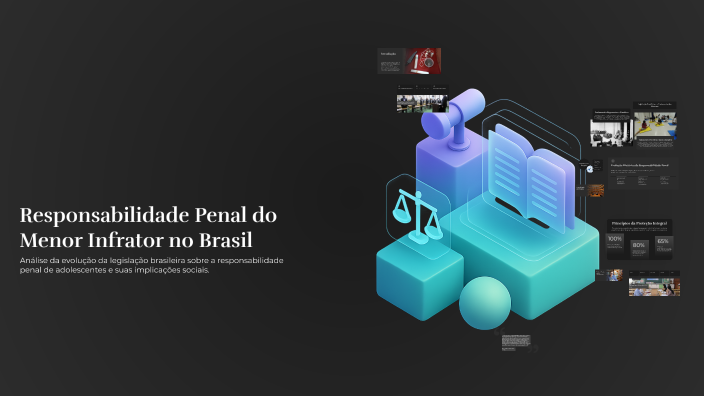 Responsabilidade Penal do Menor Infrator no Brasil by Alanne Josefa on ...