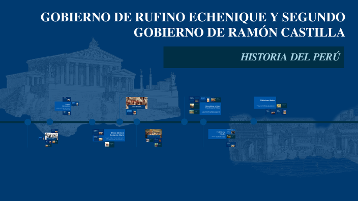 GOBIERNO DE RUFINO ECHENIQUE Y SEGUNDO GOBIERNO DE RAMÓN CASTILLA by ...