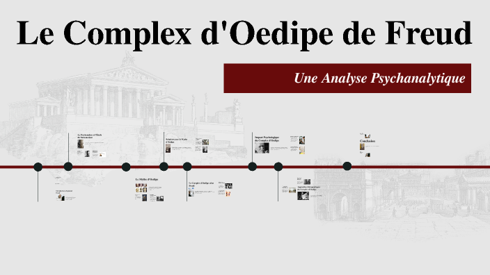 Le Complex d'Oedipe de Freud by ram tell on Prezi