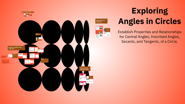Exploring Angles in Circles by Maria Lyn Gulane on Prezi