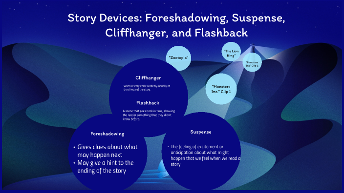Story Devices by Emily Dyal on Prezi