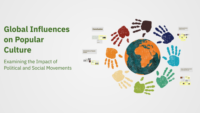 Global Influences on Popular Culture by Hayder Ahilli on Prezi