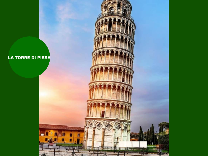 fdyt by Aarón Mil Abo on Prezi