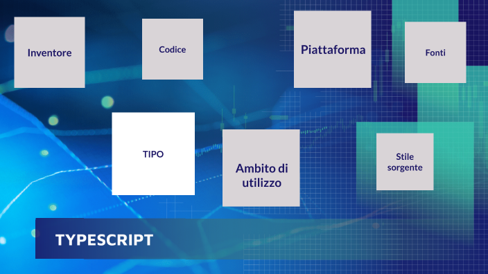 typescript by SABRINA GOUMAIH on Prezi