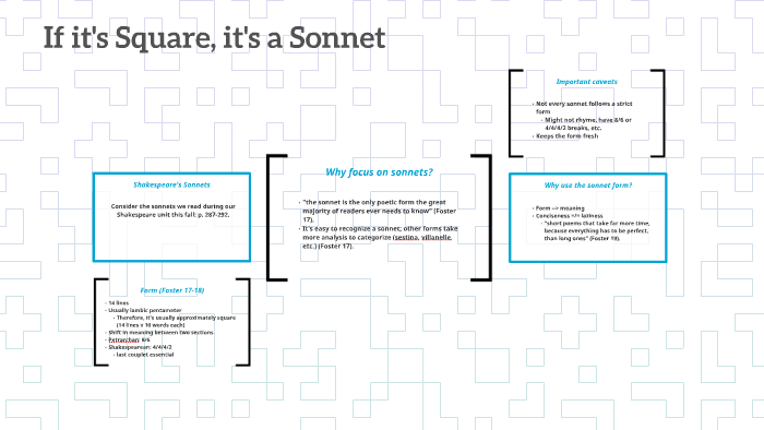 If it's Square, it's a Sonnet by Laura Trieschmann on Prezi