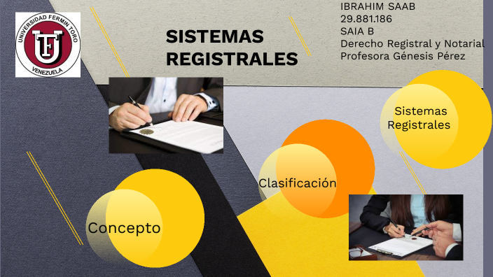 Los sistemas regístrales. by ibrahim Saab on Prezi
