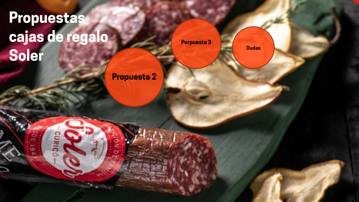 Propuestas Soler by Marcela Correa on Prezi