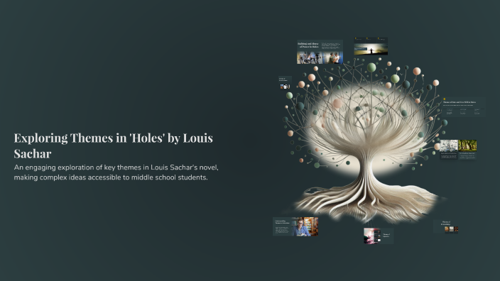 Exploring Themes in 'Holes' by Louis Sachar by Melanie Rowe on Prezi
