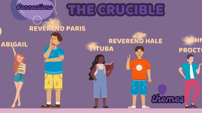 crucible mind Map by IsipTeaNOtFaCts on Prezi