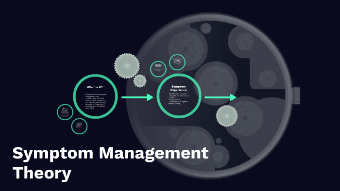 Symptom Management Theory by Terri-An Thompson on Prezi