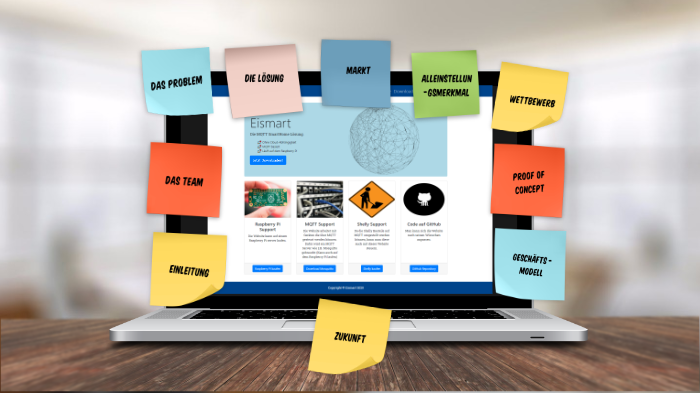 Eismart by Tim E on Prezi