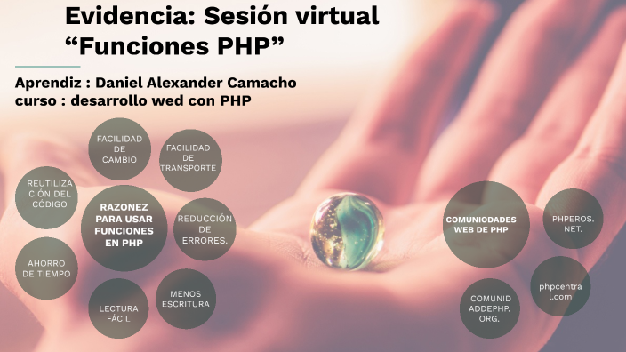 Evidencia: Sesión virtual “Funciones PHP” by Alexander Camacho on Prezi