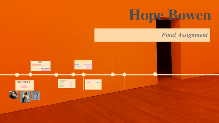 Hope Bowen by Hope Bowen on Prezi