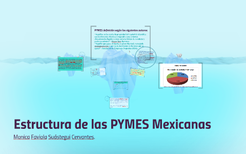 Estructura de las PYMES Mexicanas by Monica Suastegui on Prezi