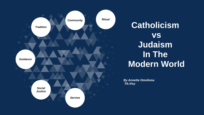 Catholicism vs Judaism In The Modern World by Annette Omofoma on Prezi