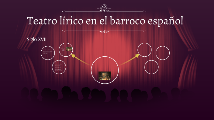 Teatro lírico en el barroco español by Liroy Ruiz Martínez on Prezi