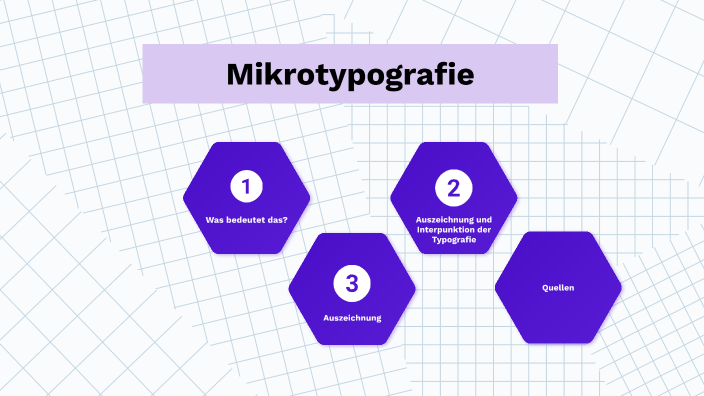 Mikrotypografie by Christoph Krax on Prezi