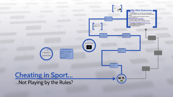 Current Issues in Sport by Suzanne Galloway on Prezi