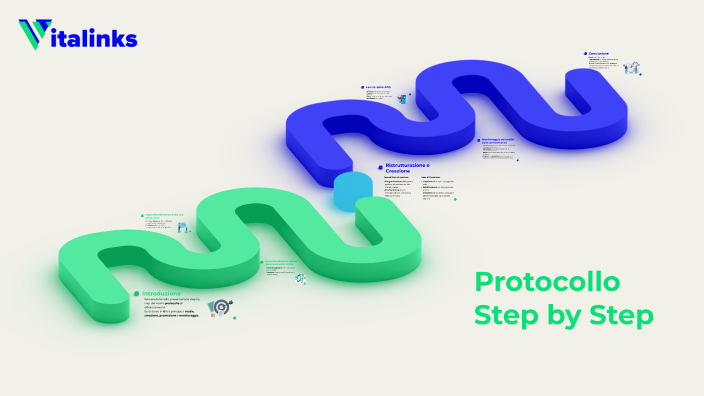 Protocollo aziendale by Noah Pedrielli on Prezi