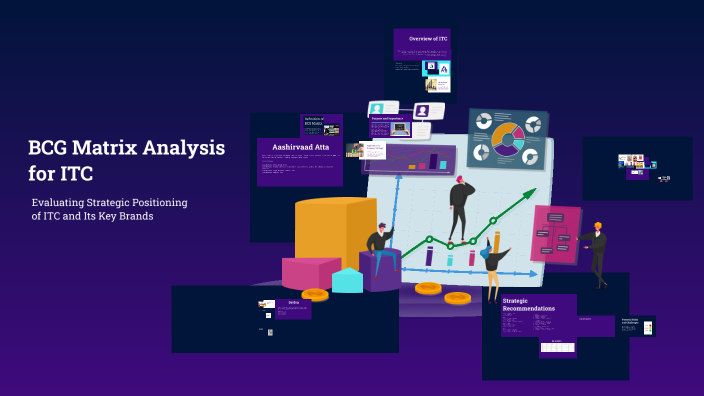BCG Matrix Analysis for ITC by Reuben Saldanha on Prezi