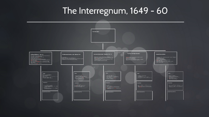 The Interregnum, 1649 - 60 by Harriet Hewitt on Prezi
