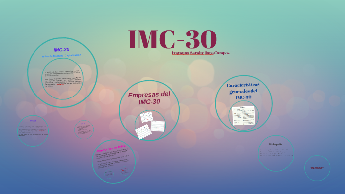 IMC-30 by sarahy campos on Prezi