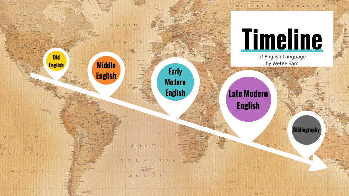 Timeline of English Language by WeteeUO on Prezi
