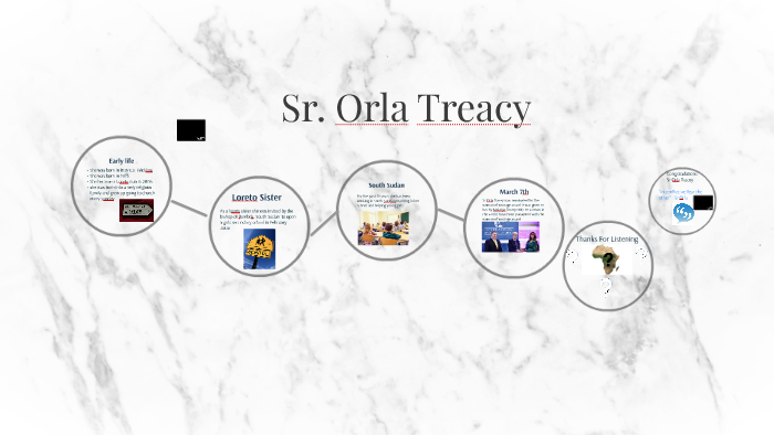 Sr. Orla Treacy by Grace Quigley on Prezi