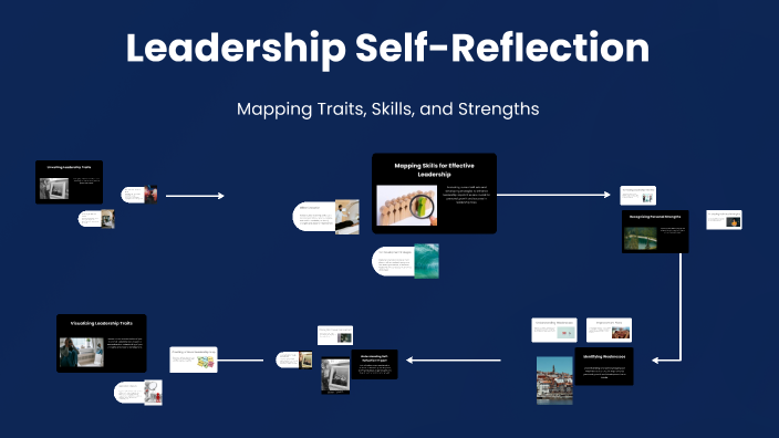 Leadership Self-Reflection by Ariana Varela on Prezi