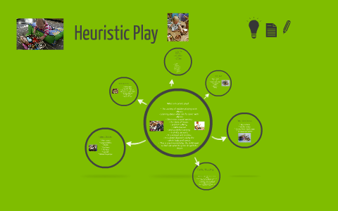 Heuristic Play by Erin Burr on Prezi