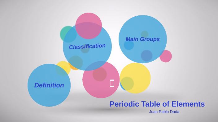 Periodic Table Infographic by Juan Dada on Prezi