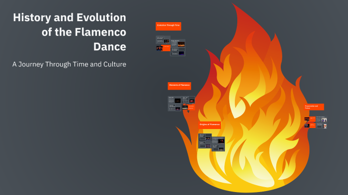 History and Evolution of the Flamenco Dance by on Prezi