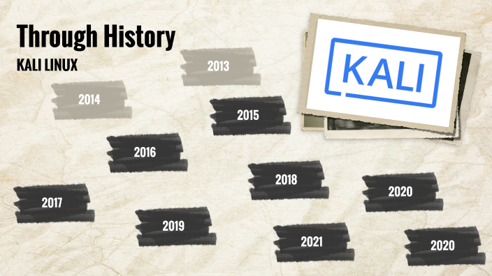 Kali Linux History by Jaja Leodivico on Prezi