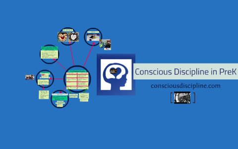 Conscious Discipline: Composure by Lori Allen on Prezi