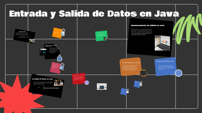 Entrada y Salida en Java by gerardo lopez on Prezi