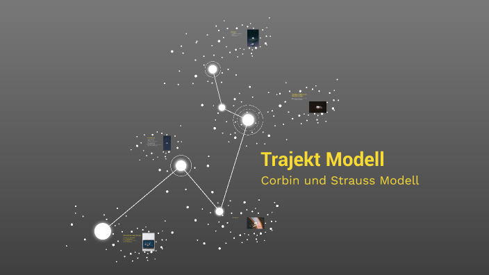 Tranjekt Modell Corbin und Strauss Modell by Carina Meier on Prezi