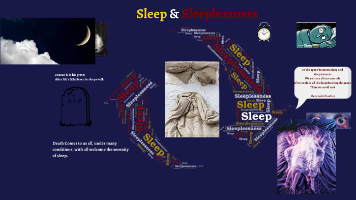 Verbal- Visual collage by kiara mohr on Prezi