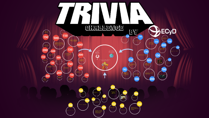 Trivia Challenge by ECyD by Bruno Diaz Coratella on Prezi