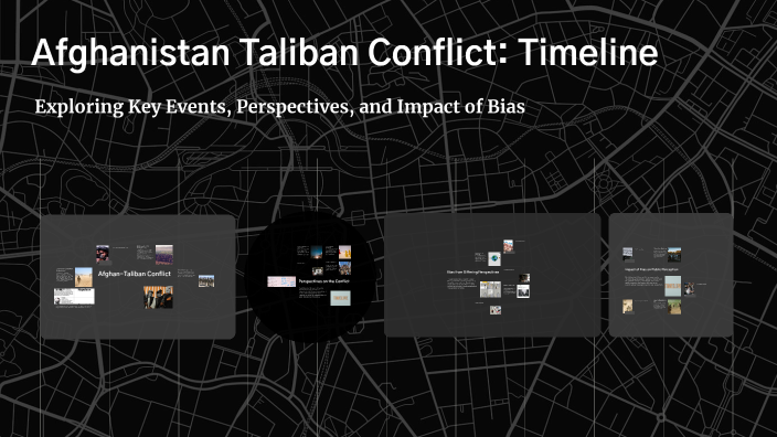 Afghanistan Taliban Conflict: A Comprehensive Timeline by Aitana Laub ...