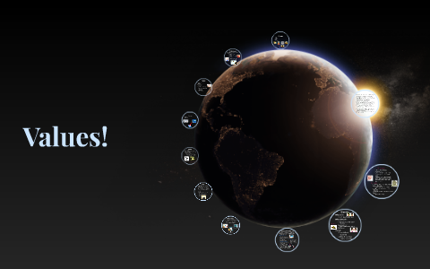 Values! by Sam Holldorf on Prezi