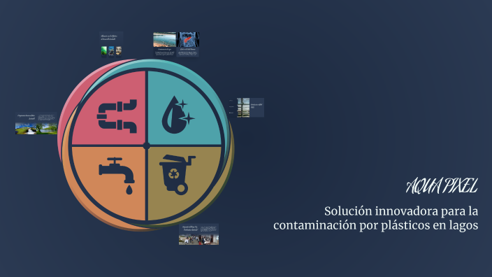 AQUA PIXEL by juan novell on Prezi